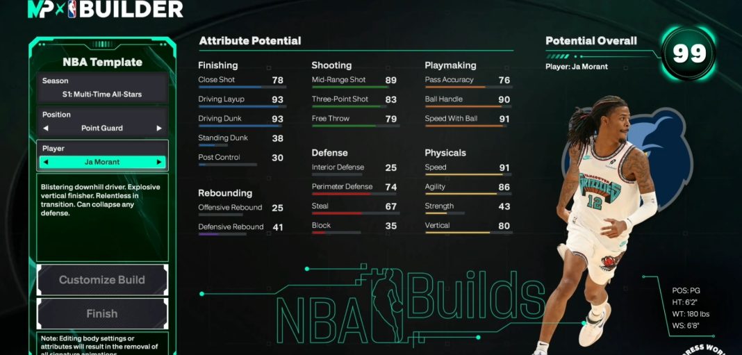 NBA 2K26: How to Create Ja Morant Template Build | NBA 2KW