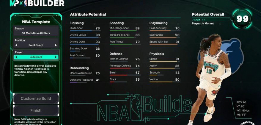 NBA 2K26: How to Create Ja Morant Template Build | NBA 2KW
