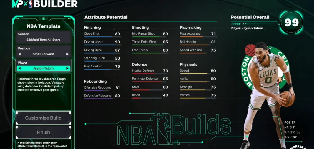 NBA 2K26: How to Create Jayson Tatum Template Build | NBA 2KW