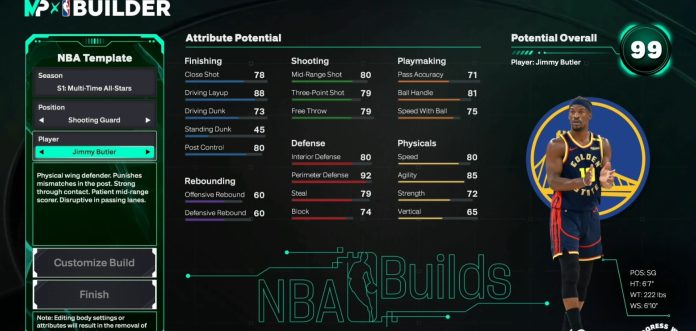 NBA 2K26: How to Create Jimmy Butler Template Build | NBA 2KW