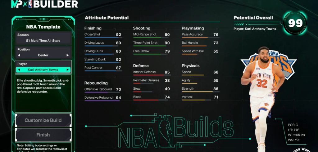 NBA 2K26: How to Create Karl-Anthony Towns Template Build | NBA 2KW