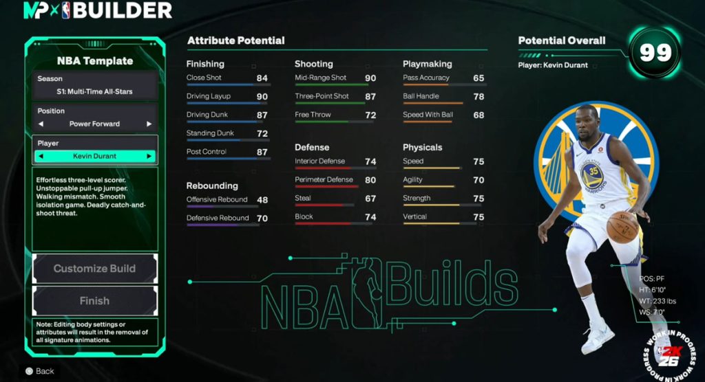 NBA 2K26: How to Create Kevin Durant Template Build | NBA 2KW
