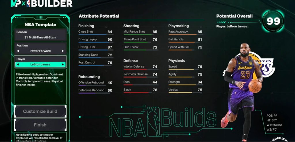NBA 2K26: How to Create LeBron James Template Build | NBA 2KW