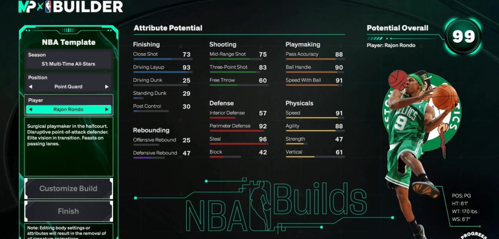 NBA 2K26: How to Create Rajon Rondo Template Build | NBA 2KW