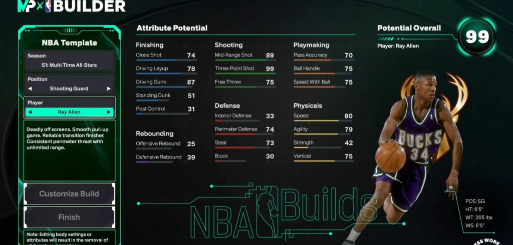 NBA 2K26: How to Create Ray Allen Template Build | NBA 2KW
