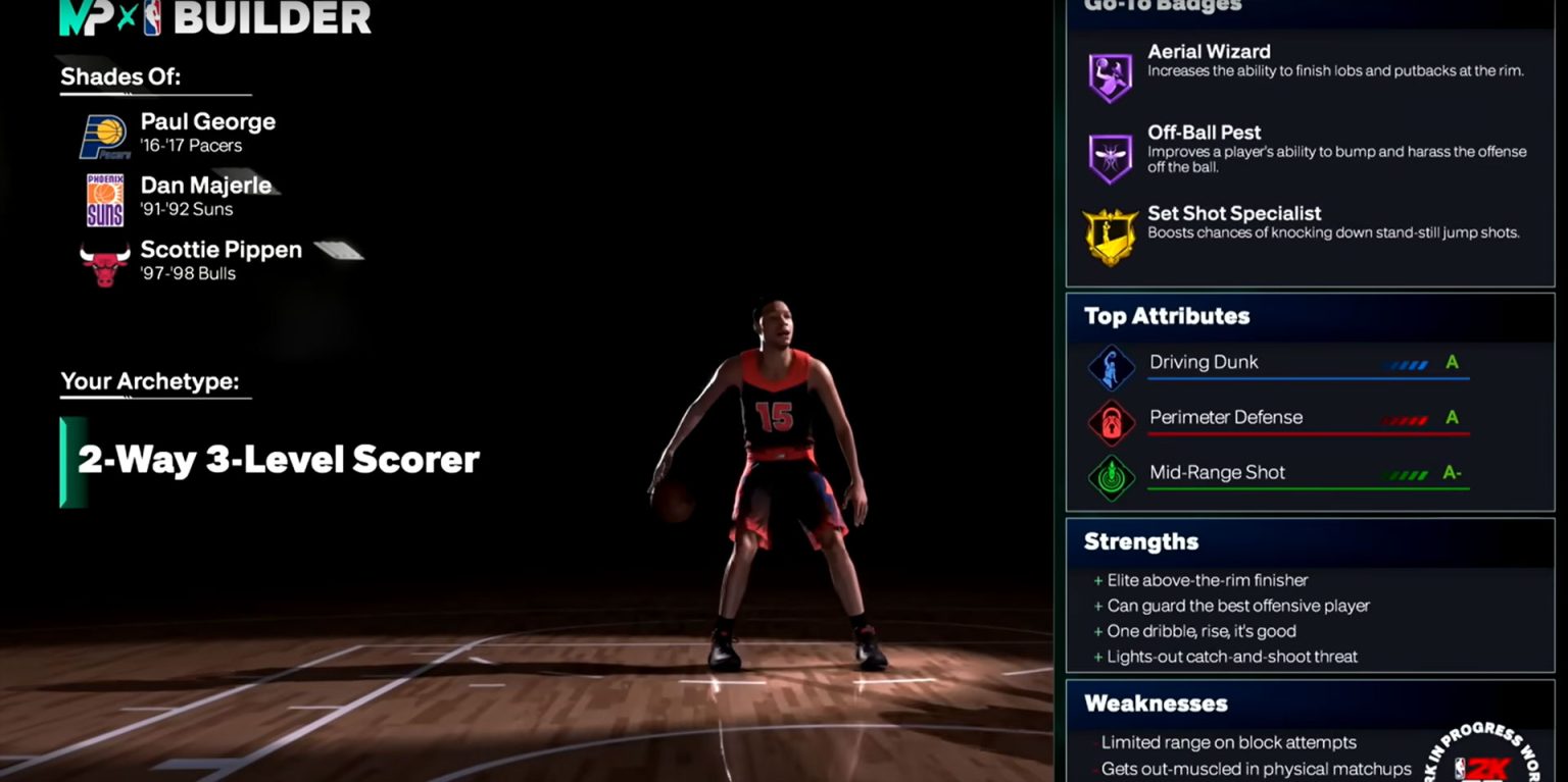 NBA 2K26: Best Builds for Every Position | NBA 2KW