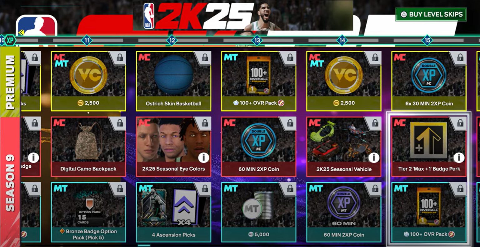 NBA 2K25 Season Rewards Tracker (Seasons 1 Thru 9) | NBA 2KW