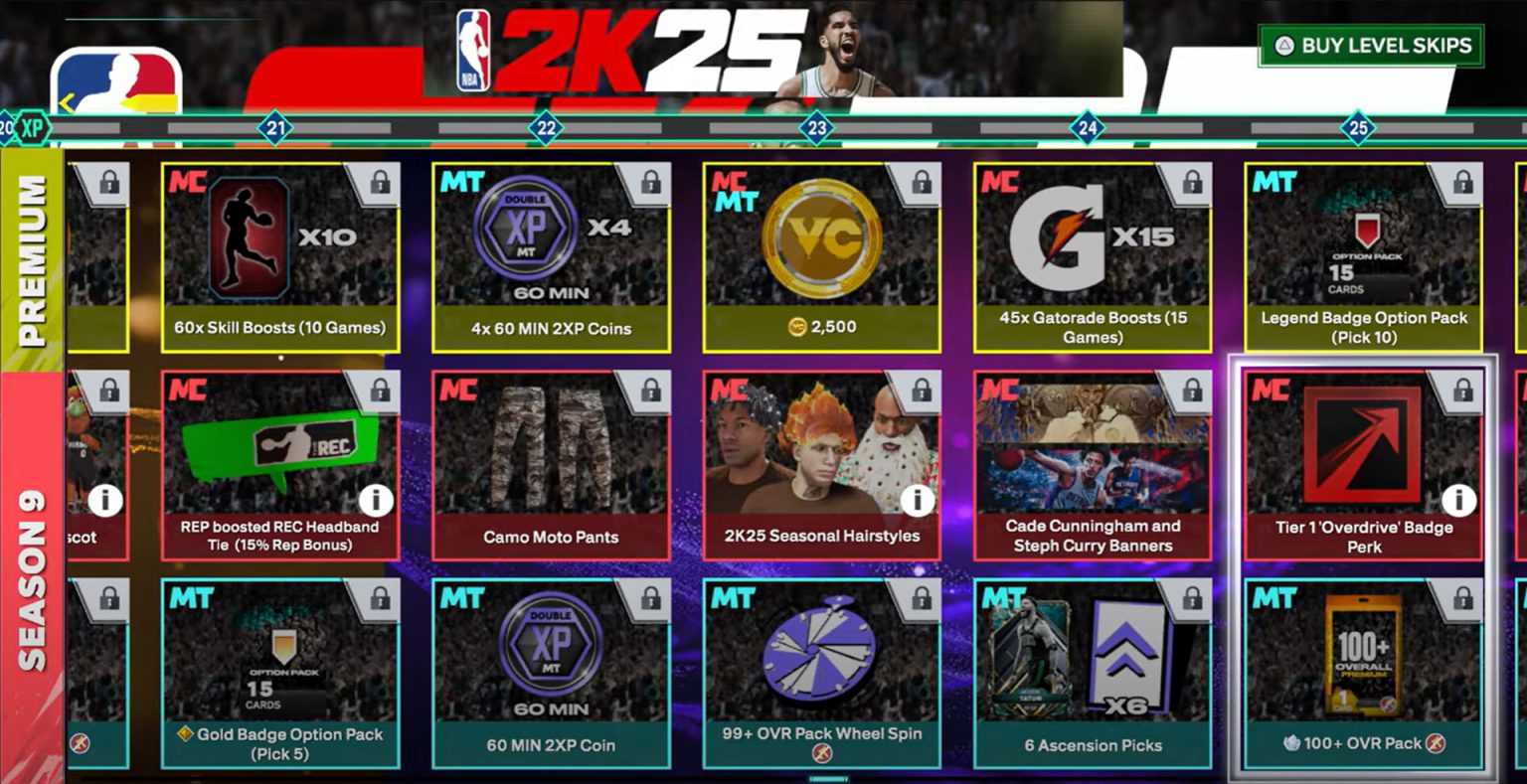 NBA 2K25 Season Rewards Tracker (Seasons 1 Thru 9) | NBA 2KW