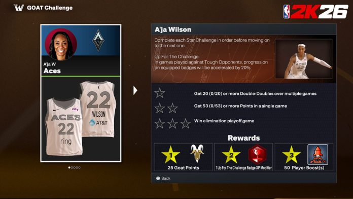 NBA 2K26 WNBA Features: A Full Breakdown of The W | NBA 2KW