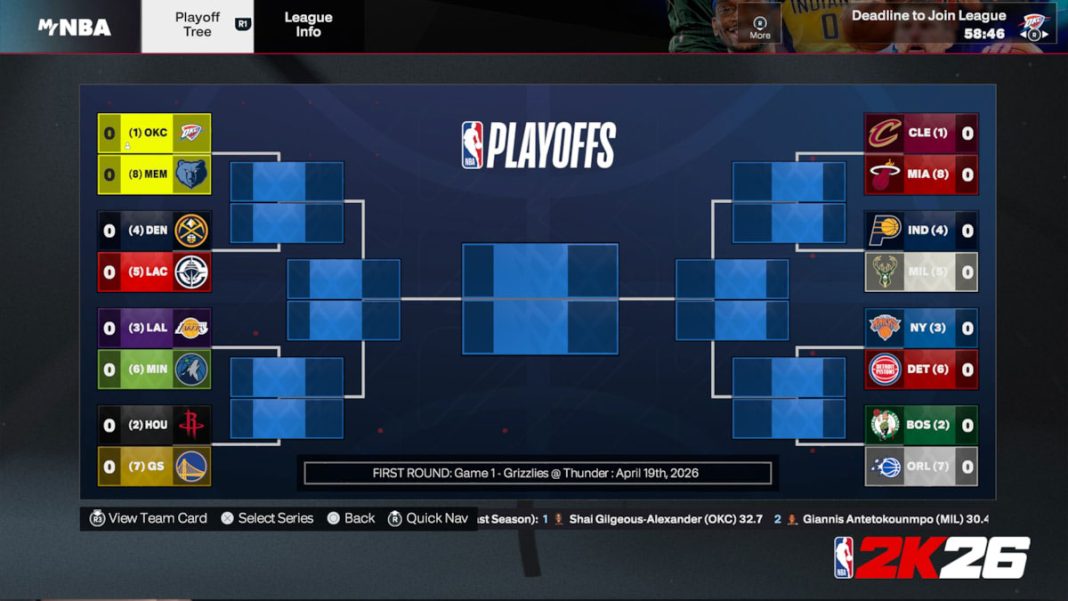 NBA 2K26 MyNBA All New Features: MyPLAYER DNA, Playoffs Online, & More | NBA 2KW