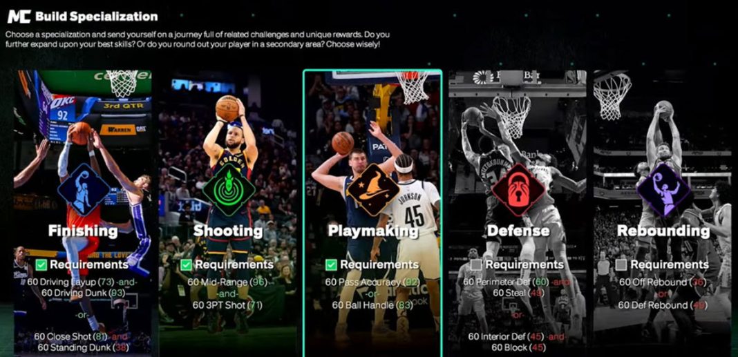 NBA 2K26 Build Specialization Guide | NBA 2KW