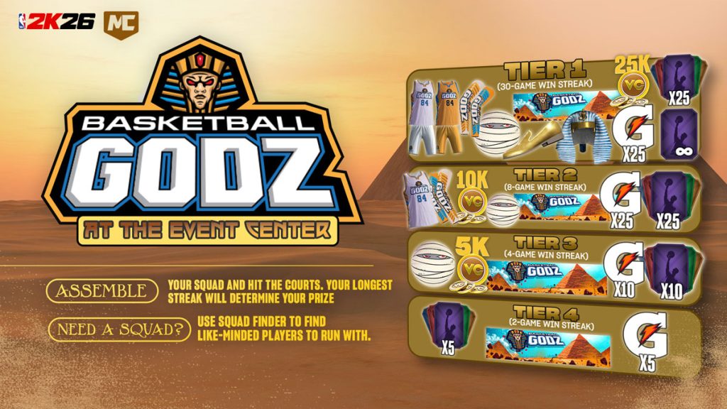 NBA 2K26 ‘Basketball Godz’ Event Explained | NBA 2KW