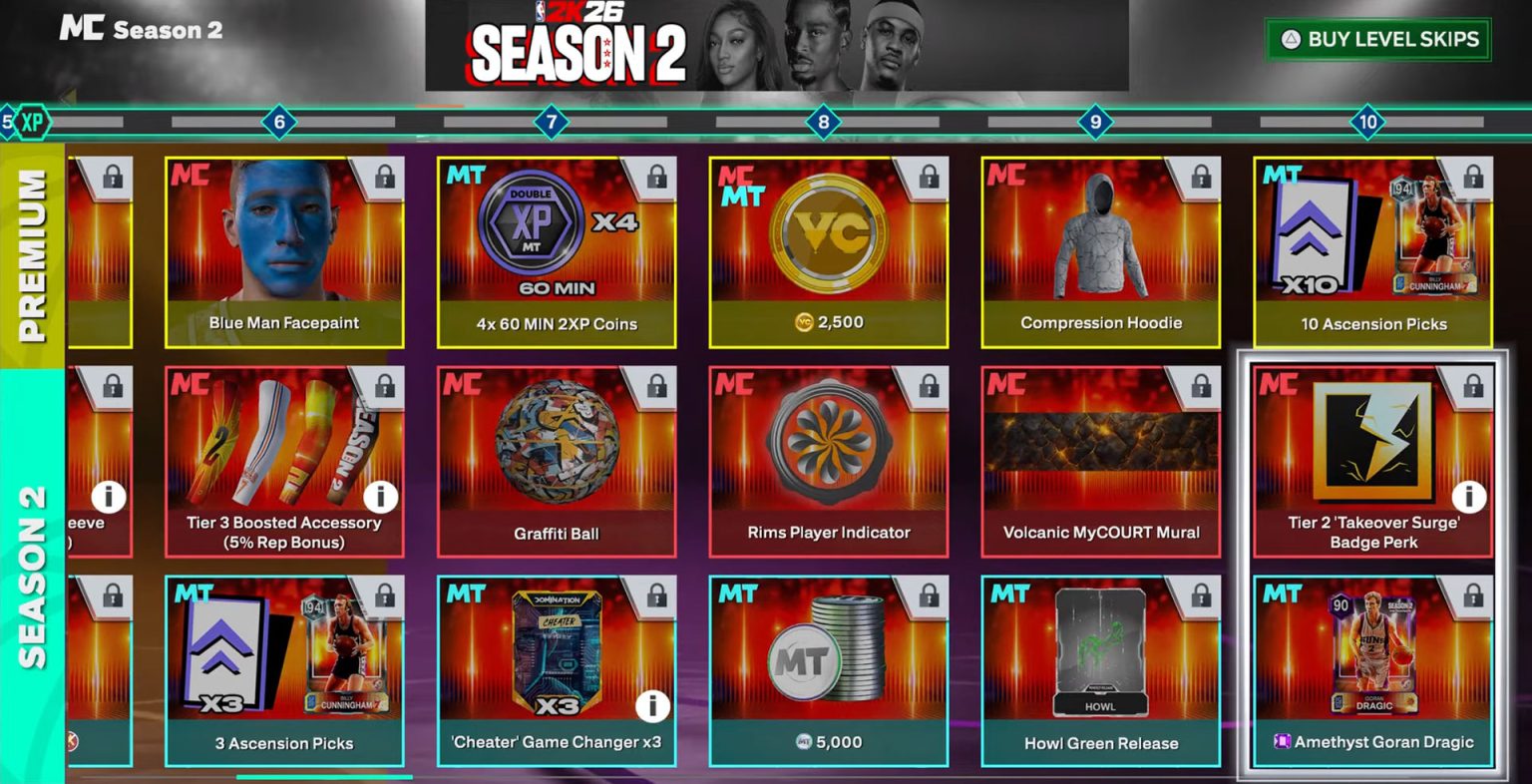 All NBA 2K26 Season 2 Rewards | NBA 2KW