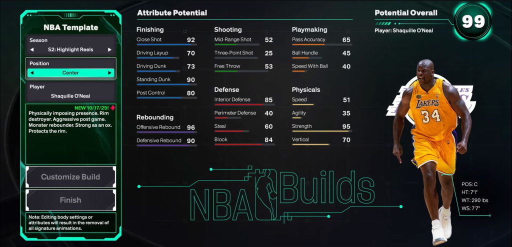 NBA 2K26: How to Create Shaquille O’Neal Template Build | NBA 2KW
