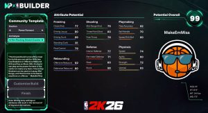 All NBA 2K26 Community Builds | NBA 2KW