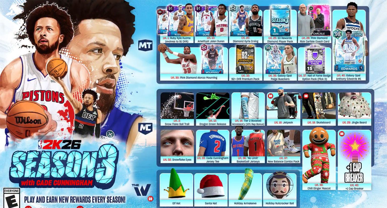 All NBA 2K26 Season 3 Rewards | NBA 2KW