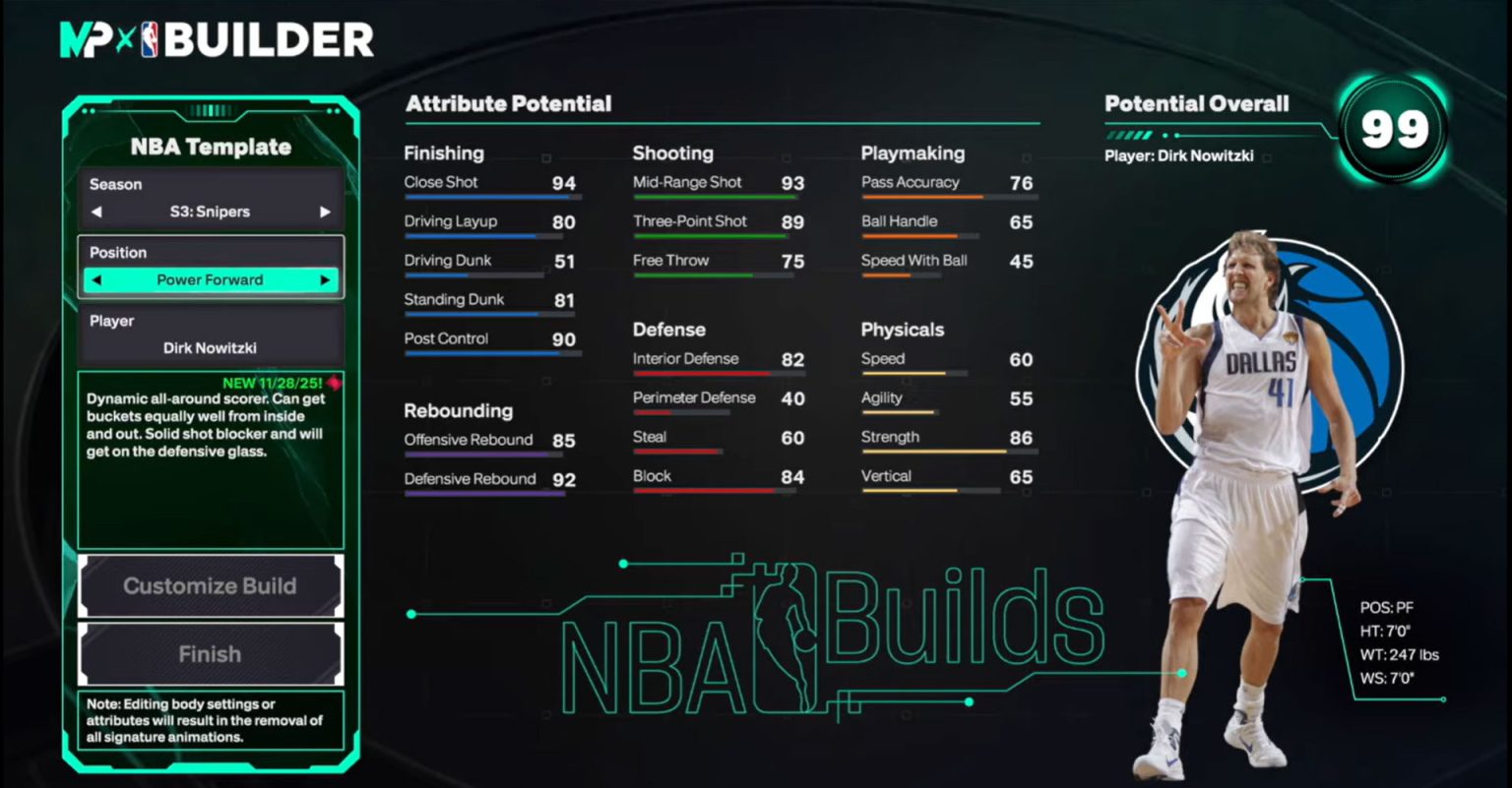 NBA 2K26: How to Create Dirk Nowitzki Template Build | NBA 2KW