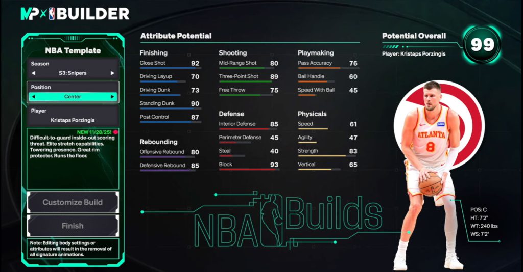 NBA 2K26: How to Create Kristaps Porzingis Template Build | NBA 2KW