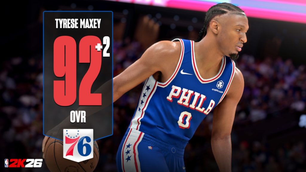 NBA 2K26 Ratings Update #3: Tyrese Maxey Climbs to 92 OVR, Ryan ...