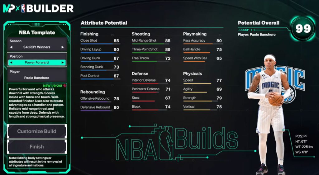 NBA 2K26: How to Create Paolo Banchero Template Build | NBA 2KW