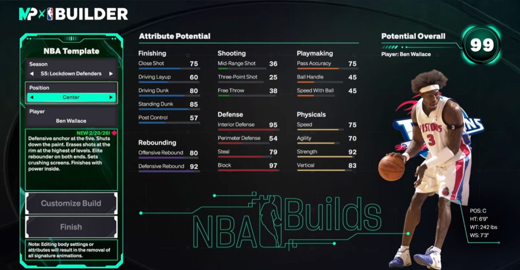 NBA 2K26: How to Create Ben Wallace Template Build | NBA 2KW